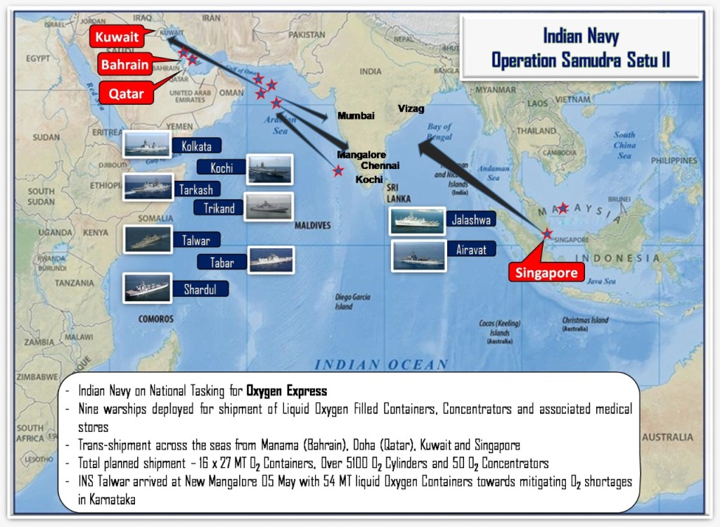 INDIAN NAVY STEPS UP COVID RELIEF OPERATIONS: NINE WARSHIPS ...