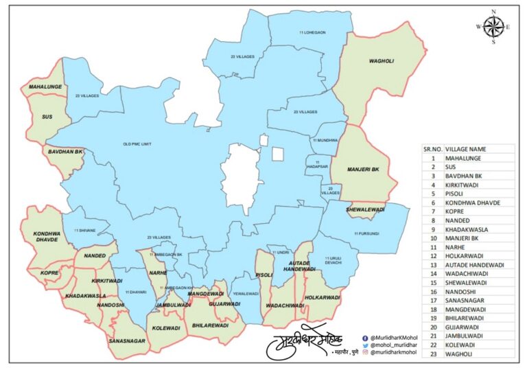Pune: 23 Villages Merge With Pune Municipal Corporation, Now PMC ...