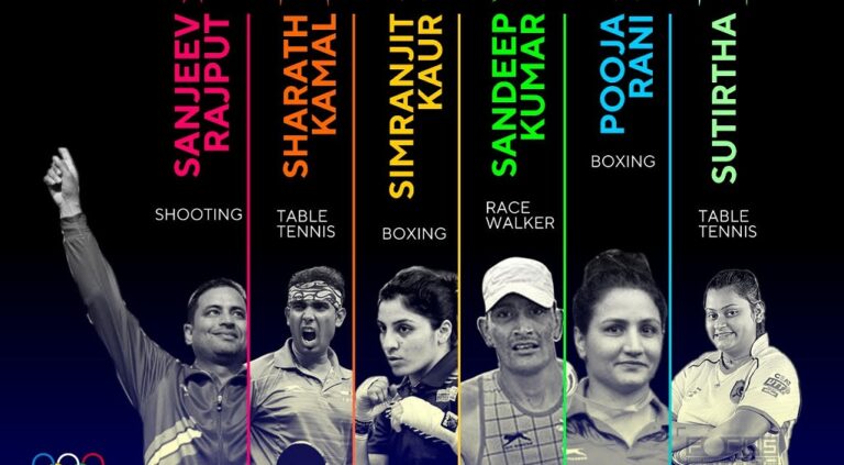 Pune: Pune-based sports NGO, Lakshya, extends support to six Indian ...