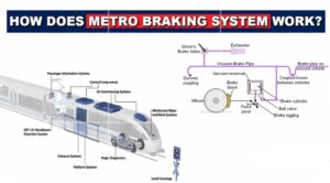 Pune Metro Line 3 To Implement State-Of-The-Art 'Regenerative Braking ...