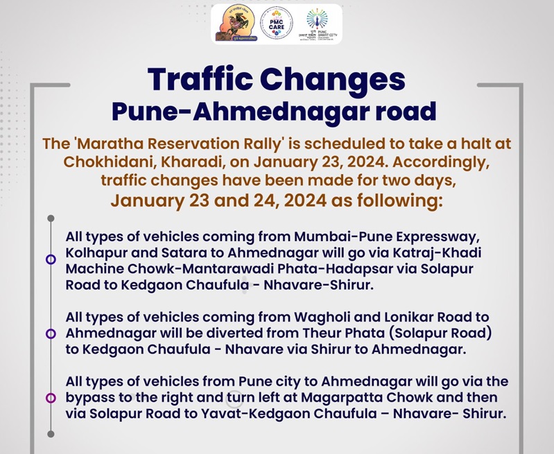 Pune: Jarange Patil's Maratha Reservation March Advances Towards Pune City, Marking Fifth Day ...