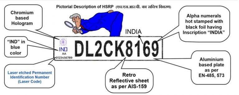 Maharashtra Extends HSRP Deadline For Vehicles Till April 30; 25 Lakh ...