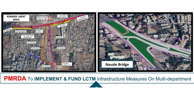 Pune Traffic Plan Explained: Key Roads, Missing Links, Metro Boost, AI ...