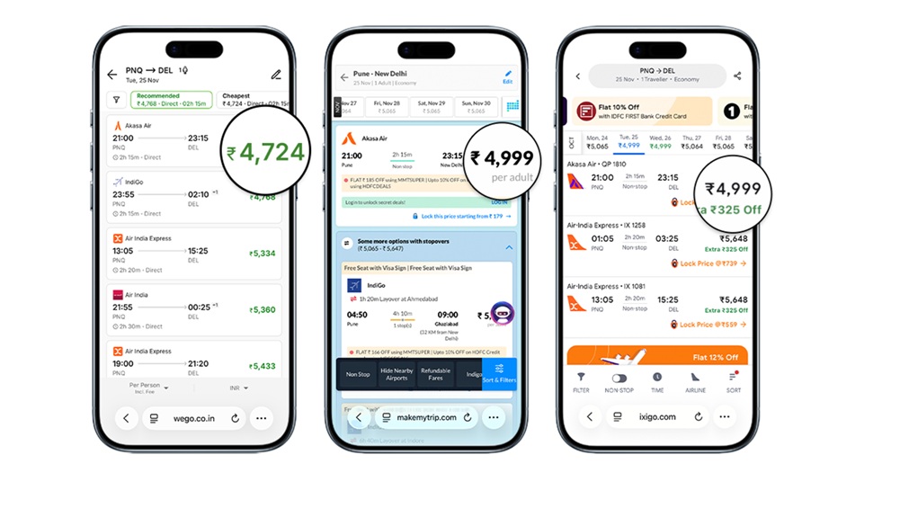 Wego Review: Is It Really the Best App for Cheap Flights in India ...